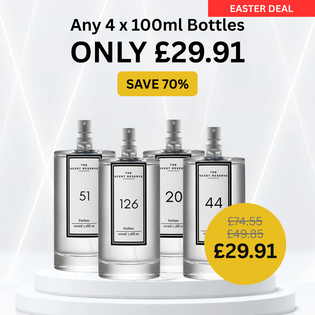 Discount Codes – The Scent Reserve